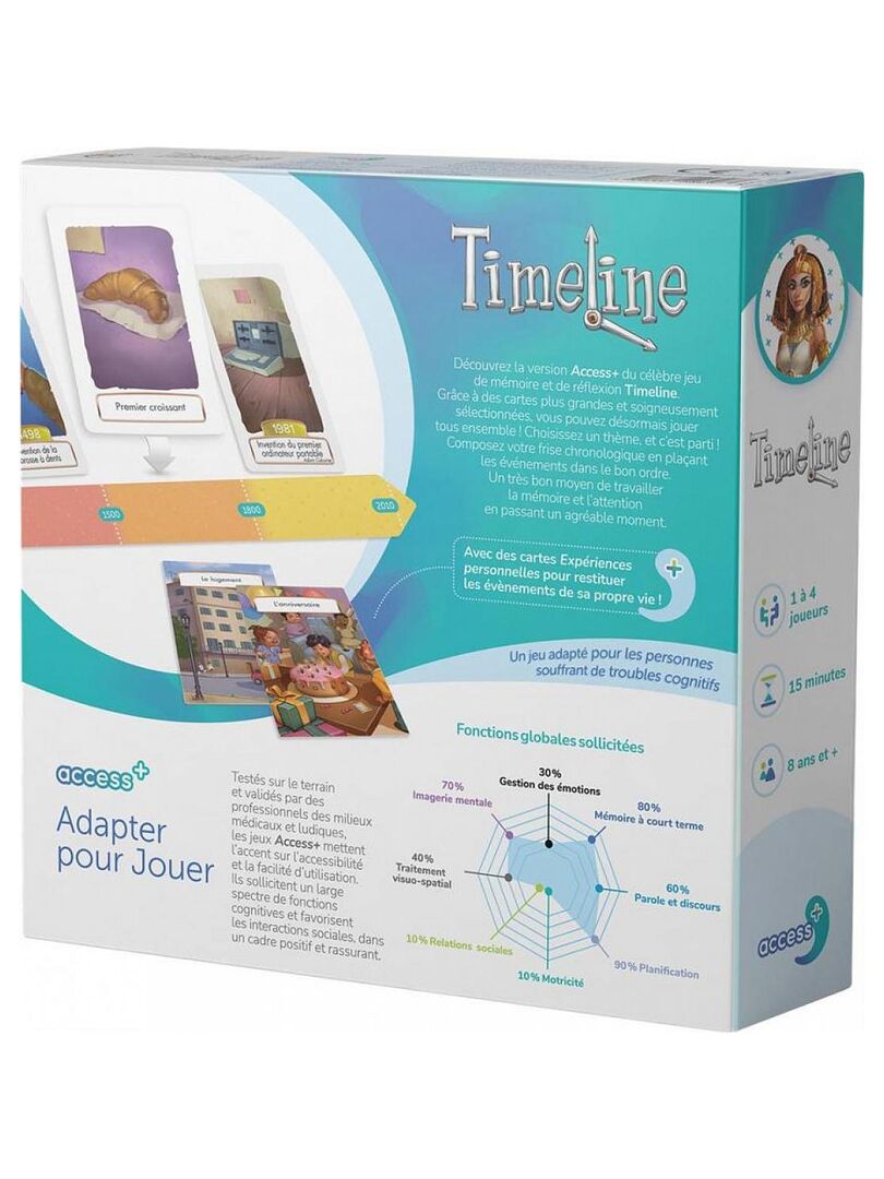 Jeu de carte Timeline access+ - N/A - Kiabi - nu€
