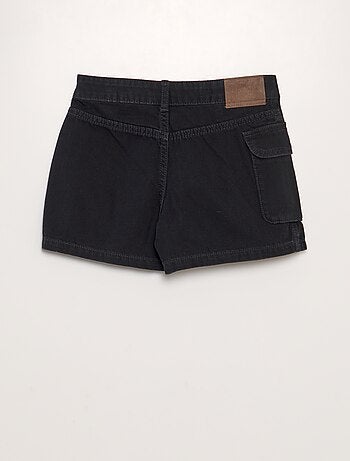 Shorts fille : découvrez nos modèles - Kiabi