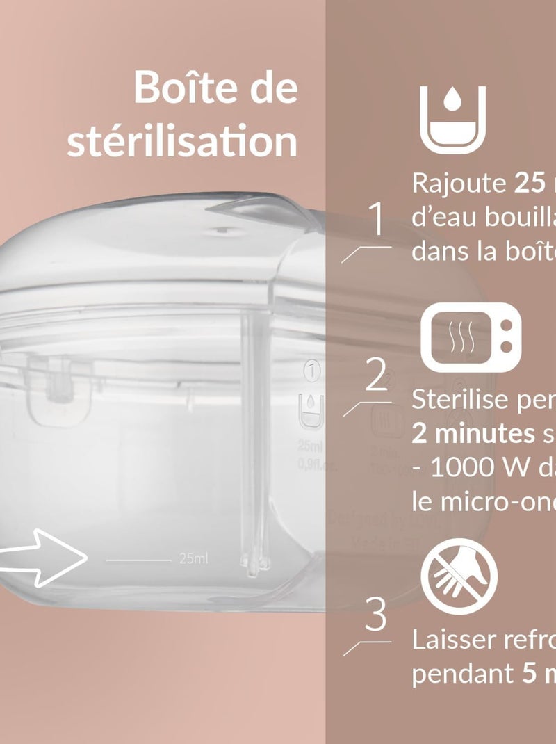 Lot de 2 sucettes dynamique difrax lovi prime taille 1 de 0 à 6 mois ...