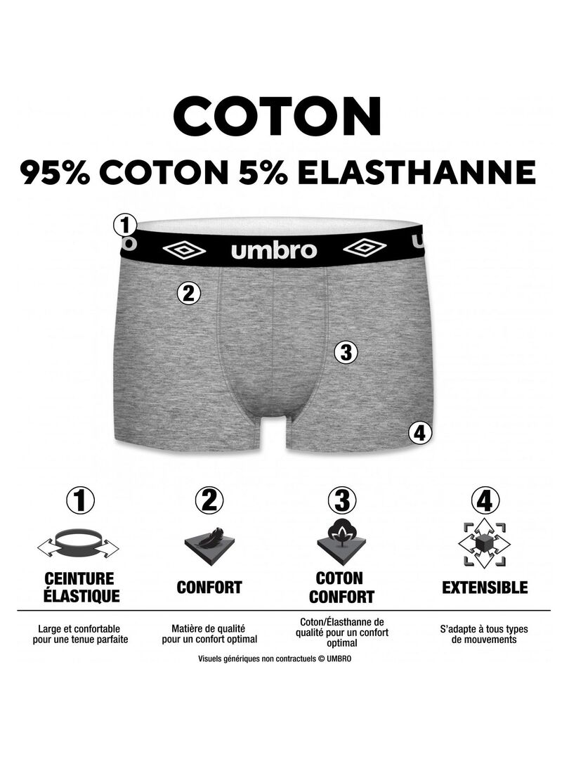 Lot de 4 Boxers coton homme Umbro - Noir - Kiabi - 19.90€