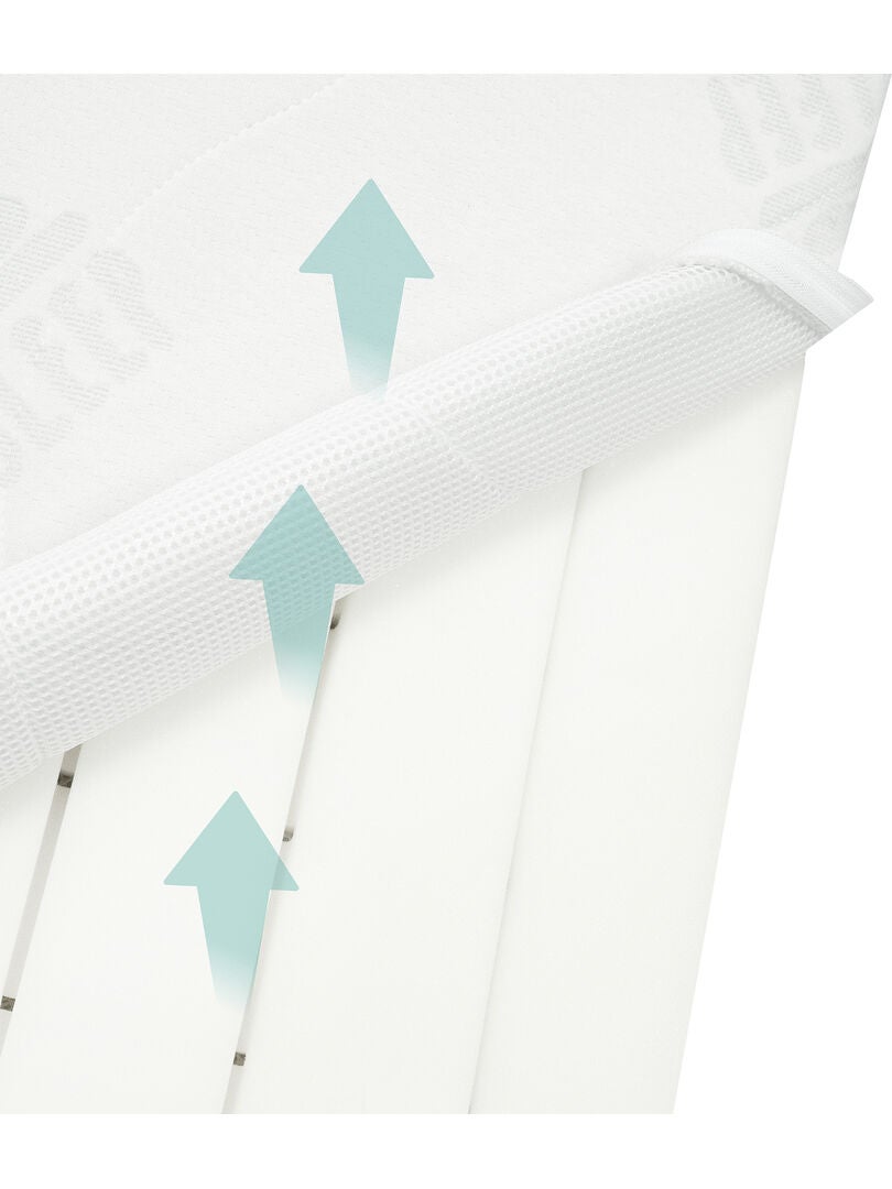 Matelas de berceau respirant avec coutil déhoussable 'Roba air balance ...