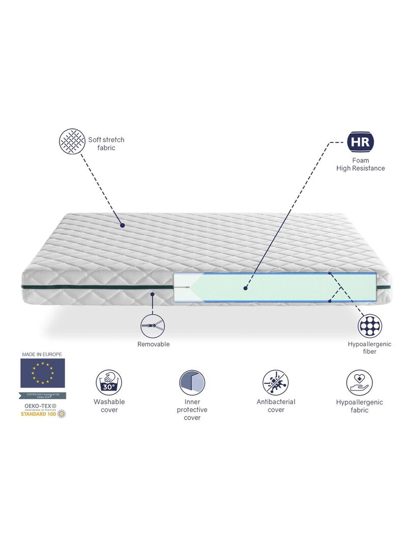 Matelas Déhoussable EROS, Epaisseur 22 CM, Mousse Adaptative, Ergonomique.Soutien Equilibré ...