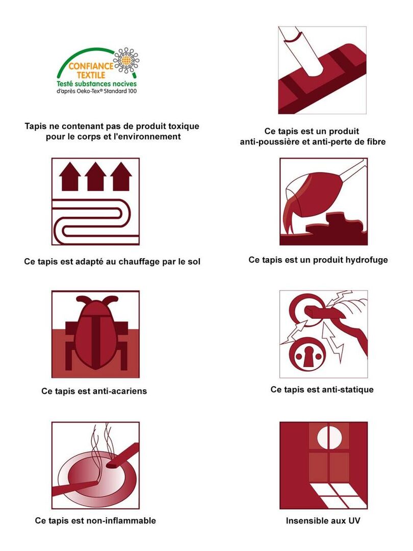 Tapis longs poils shaggy tissé motif uni SIMPLE - Bleu - Kiabi - 119.99€